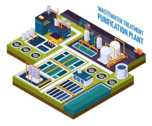 Proven Industrial Automation Projects | ManTech Systems